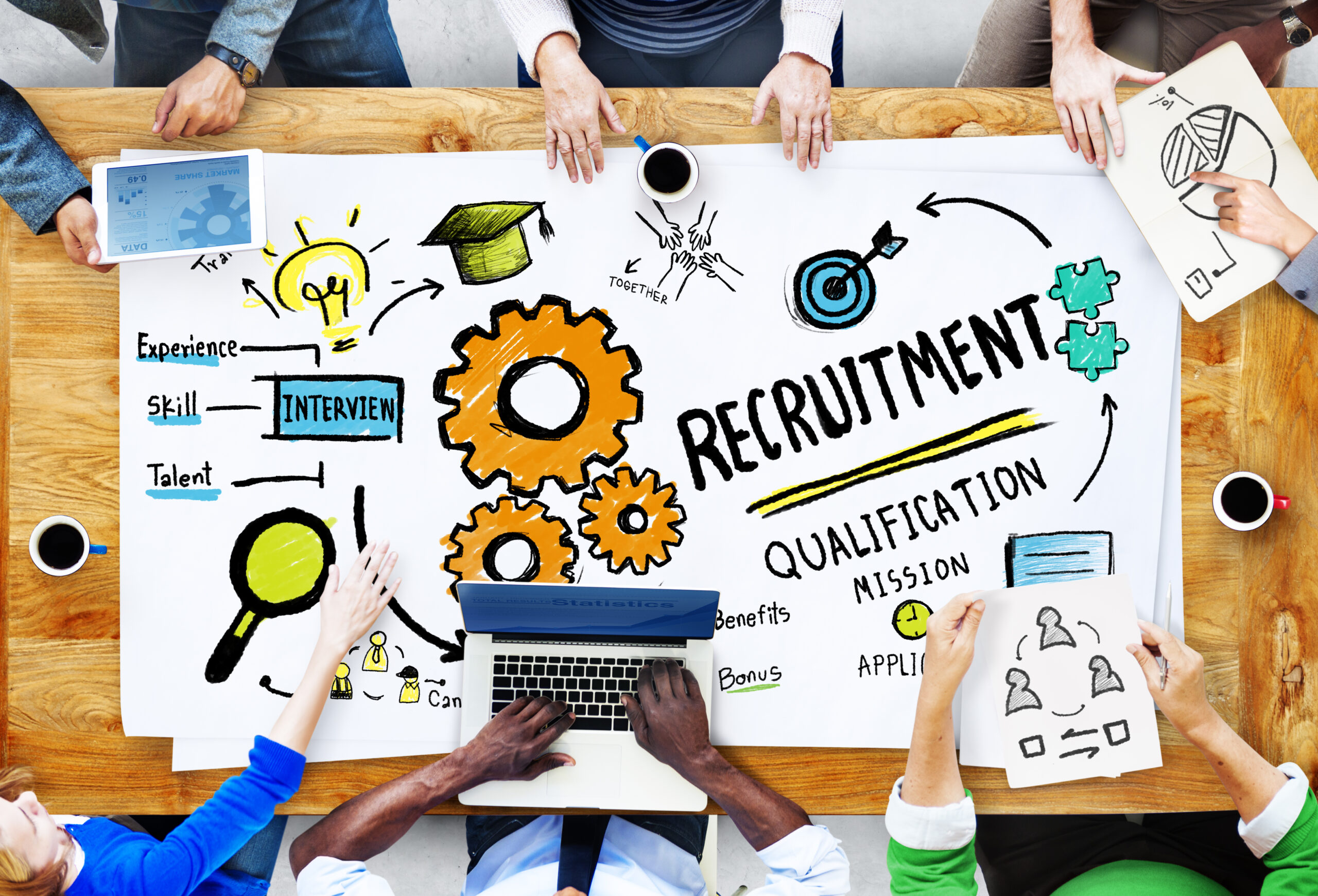 4 Major Benefits of Using a Recruitment Firm - WorkTogether - Education ...